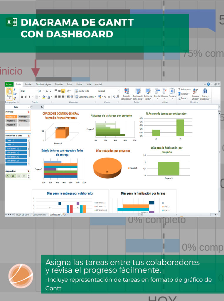 Plantilla Diagrama de Gantt con Dashboard | Gestión de proyectos
